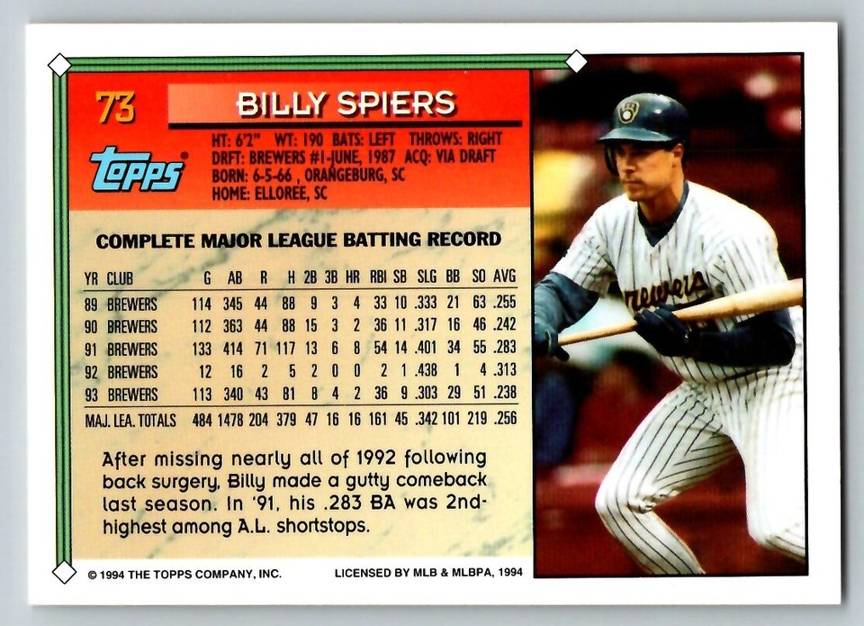 1994 TOPPS BILL SPIERS MILWAUKEE BREWERS #73 | eBay