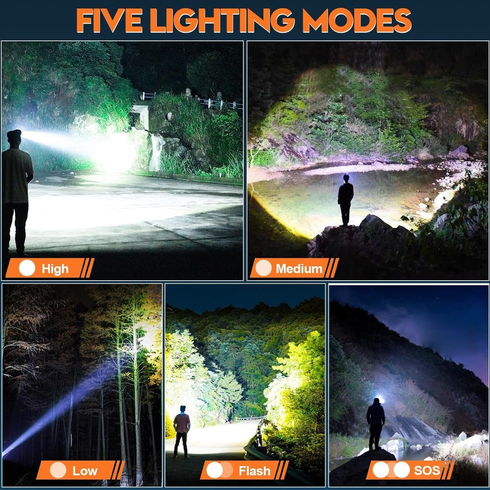 Rechargeable LED Headlamp 100000 Lumen, Super Bright Head Lamp ...