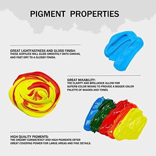 Artecho 48 Basic Colors Acrylic Art Paint Set - 59ml / 2oz Bottles for ...