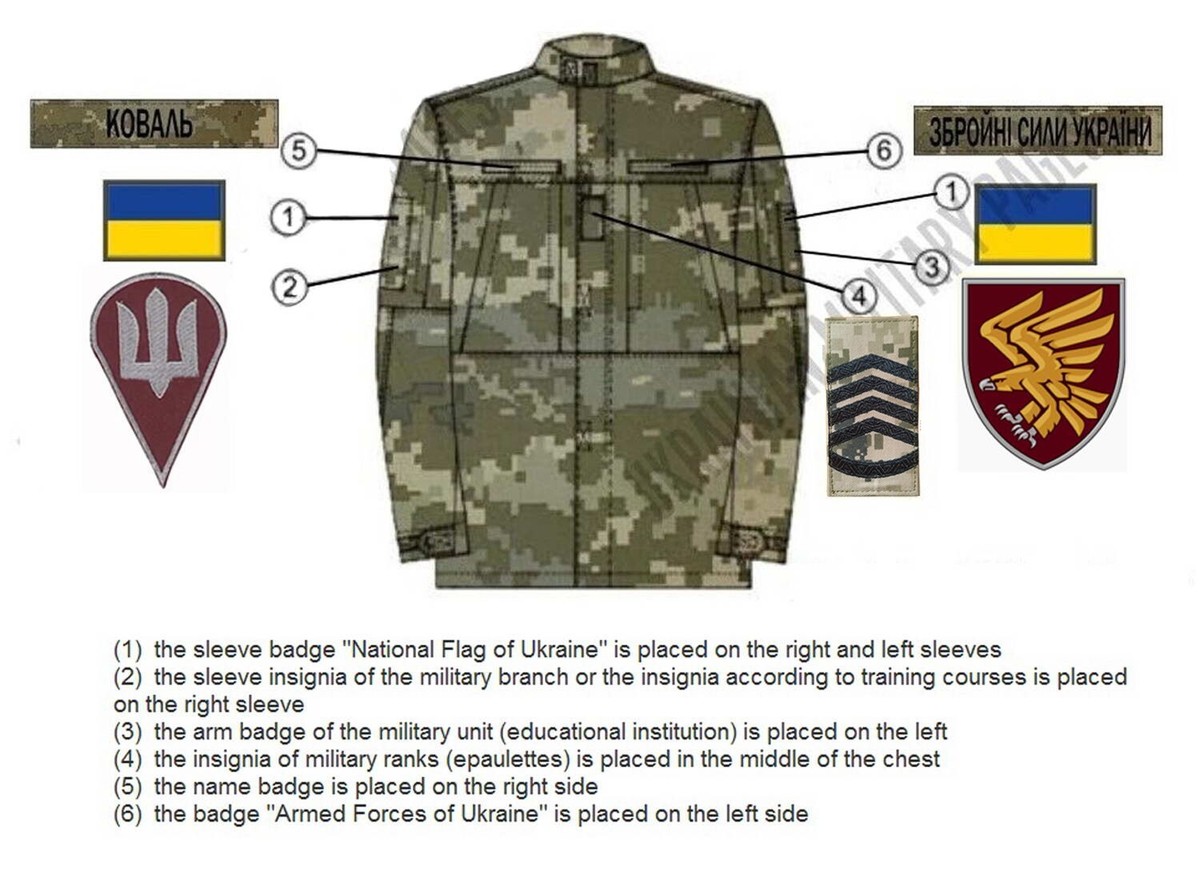 Army Ranks On Uniform U.S. Military Rank Insignia