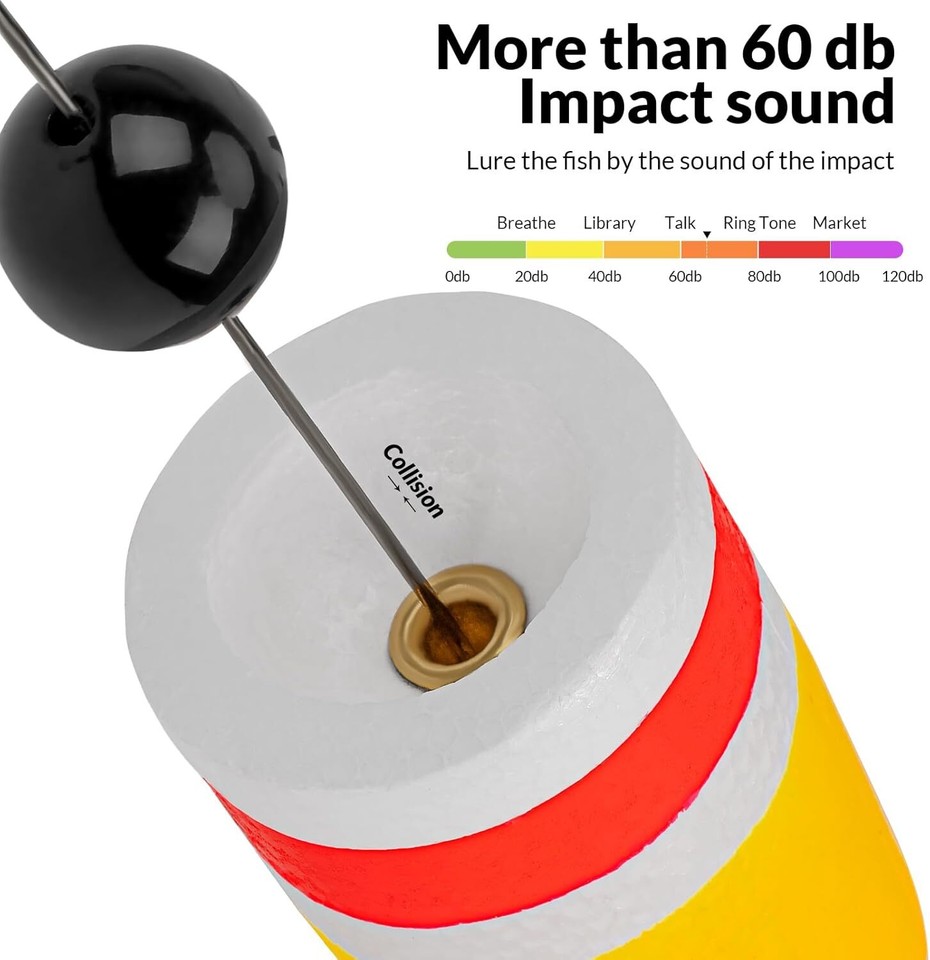 Org-2-7in-4pcs Fishing Corks, Floats & Bobbers Fishing Floats Weighted ...