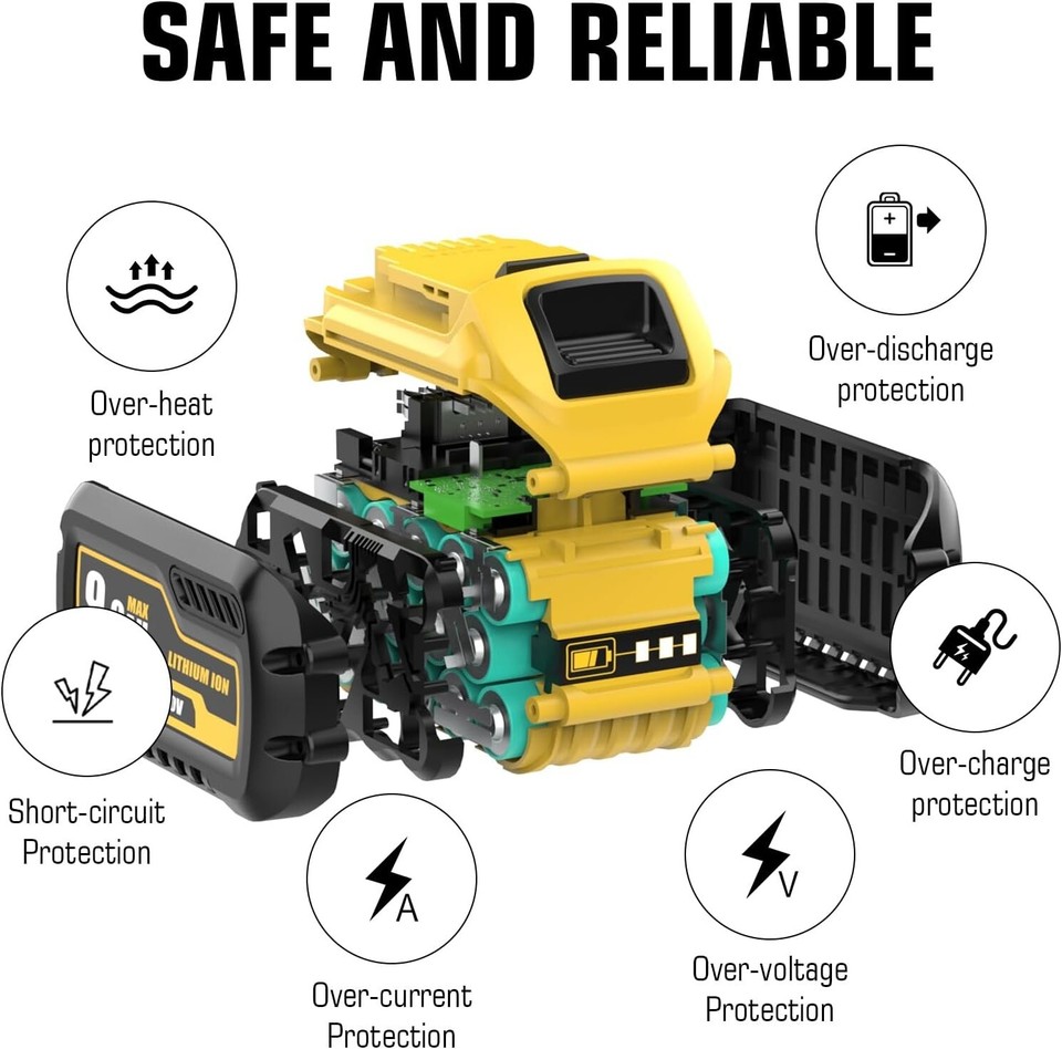 2Pack 9.0Ah for DeWalt FLEXVOLT 20V/60V MAX Battery Lithium-ion DCB609 ...