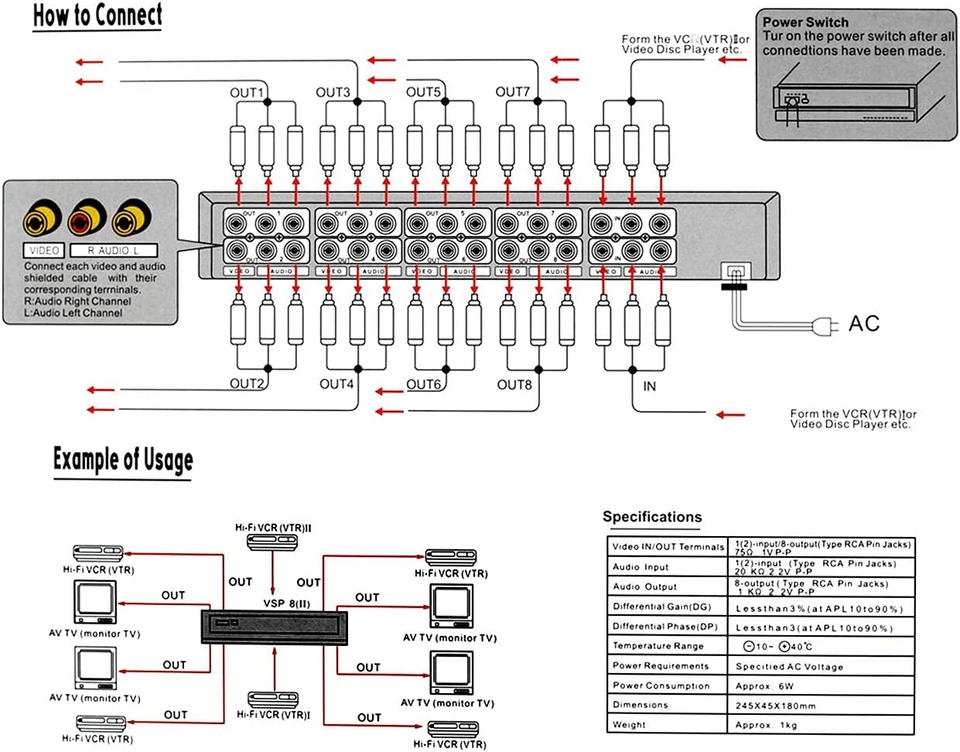 CHUNGHOP 8 in 2 Out 8 Way Composite AV Switcher 3 RCA Video L/R Audio ...