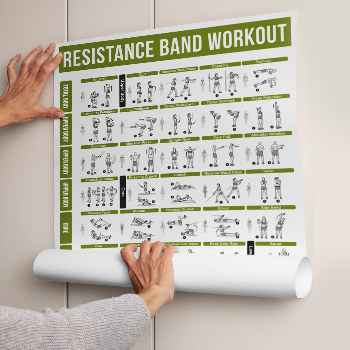 Resistance Band Chart Print Out