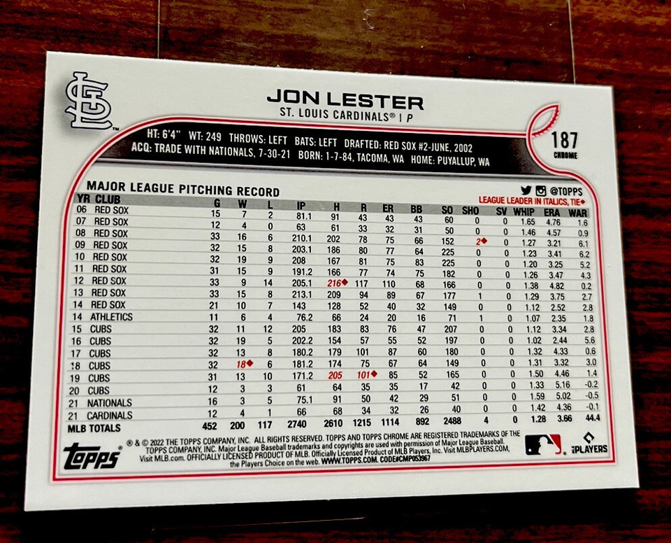 Jon Lester 2022 Topps Chrome St. Louis Cardinals #187 XFRACTOR | eBay