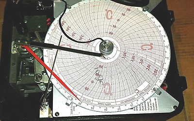 Recorders & Plotters - Partlow Chart Recorder