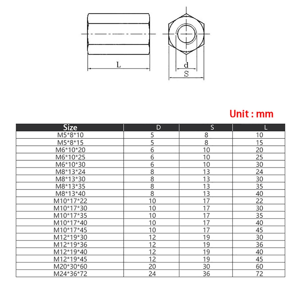 M5-M24 Long Nuts Fully Threaded Coupling Joining Connector Nut Stud Bar ...