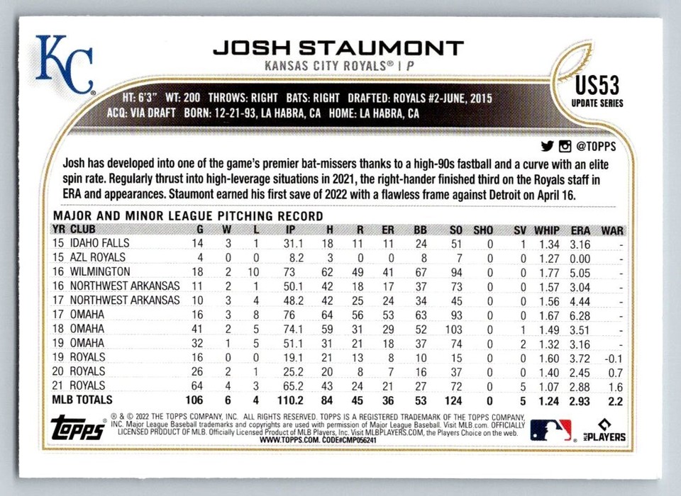 2022 Topps Update Series - Josh Staumont #US53 | eBay