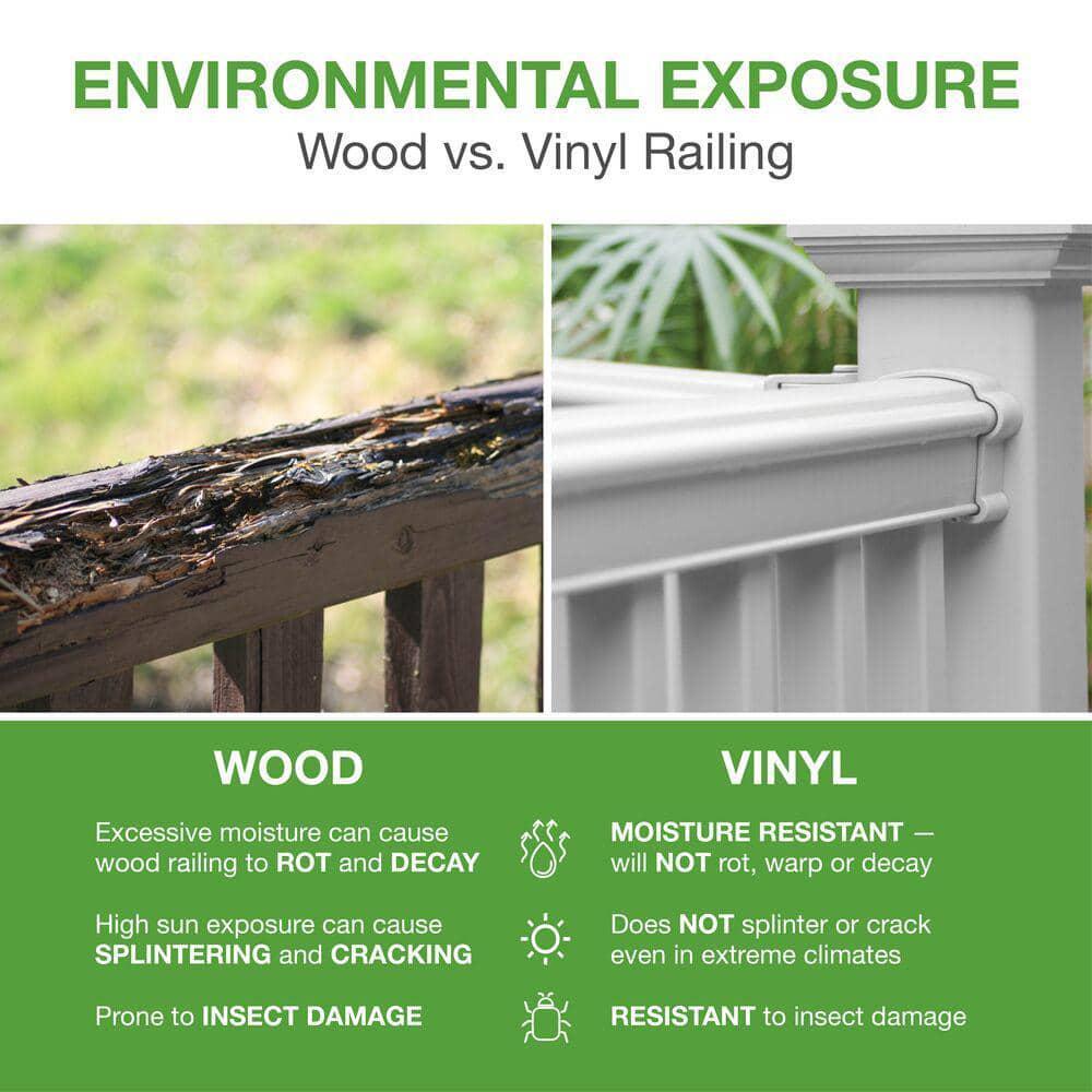 Veranda Traditional Vinyl Rail Kit Porch Patio Deck 8' x 36 ...