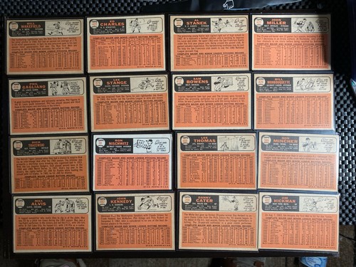 1966 topps baseball cards lot (16) High Numbers RC Stars Only Mint ...