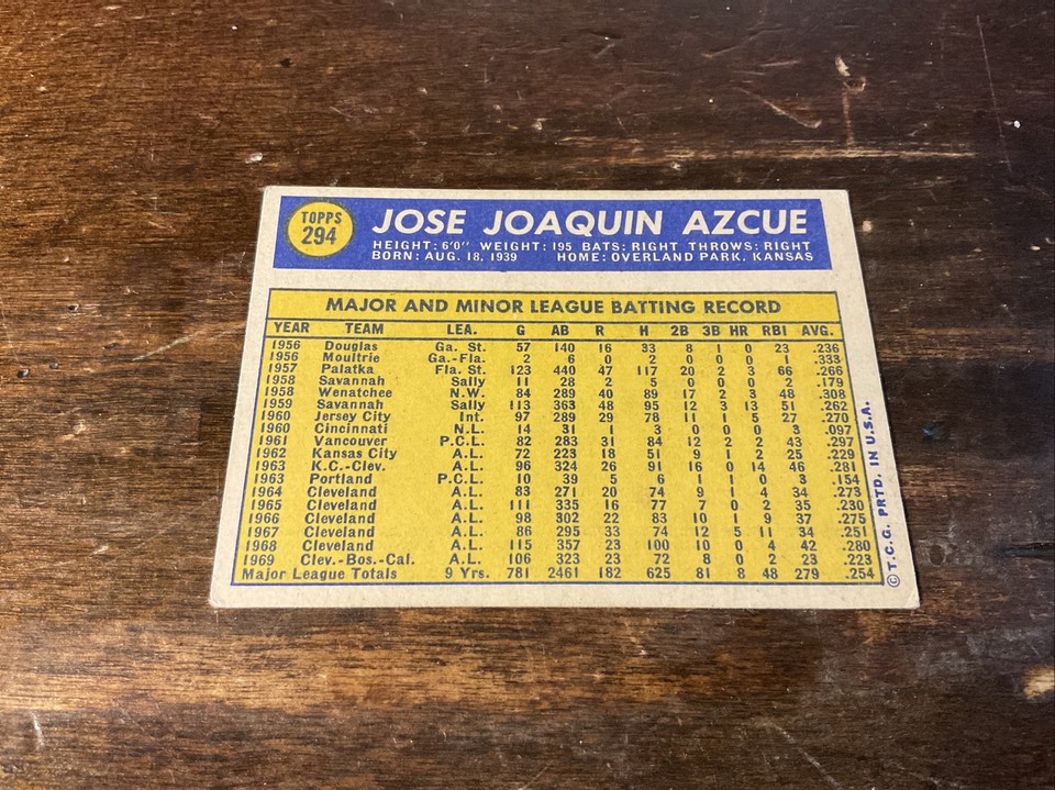 1970 Topps Baseball Card # 294 Joe Azcue - California Angels Signed | eBay