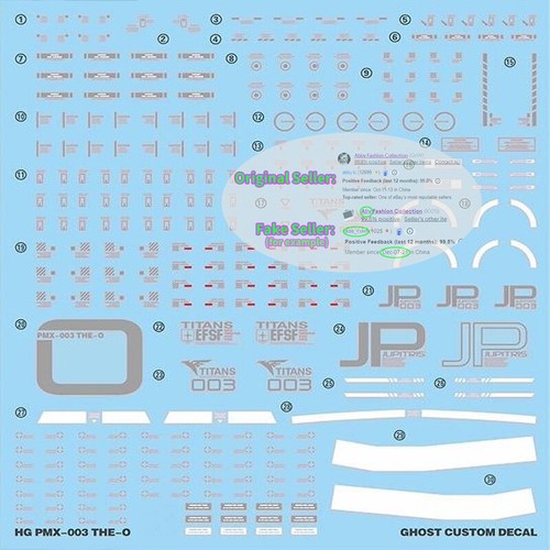 For HG 1/144 The-O WaterSlide Pre-Cut UV Light Reactive Decal High ...