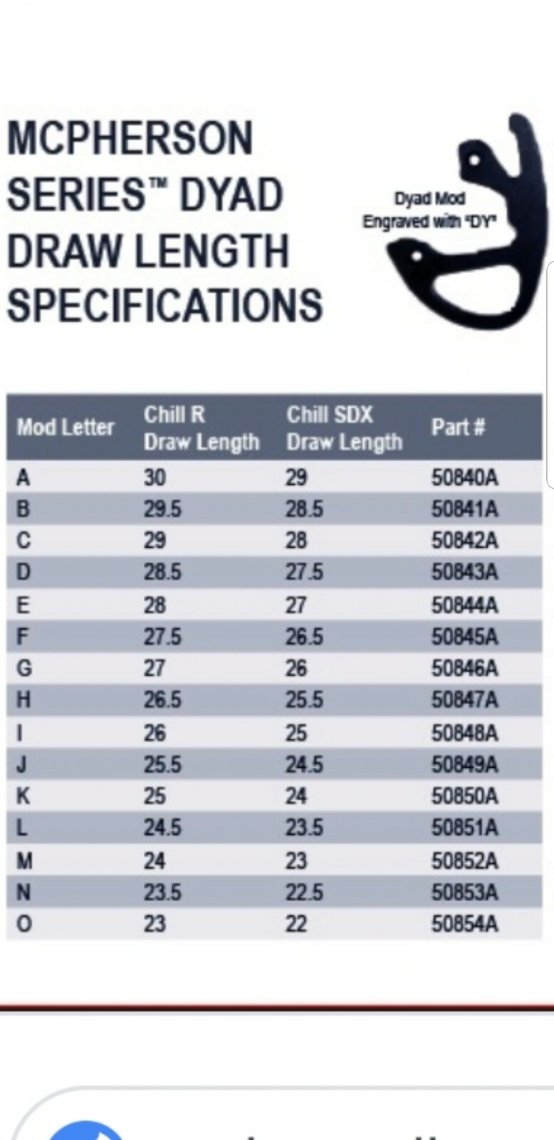 Mathews Monster Chill Chill R SDX Modules Mods DY.C | eBay