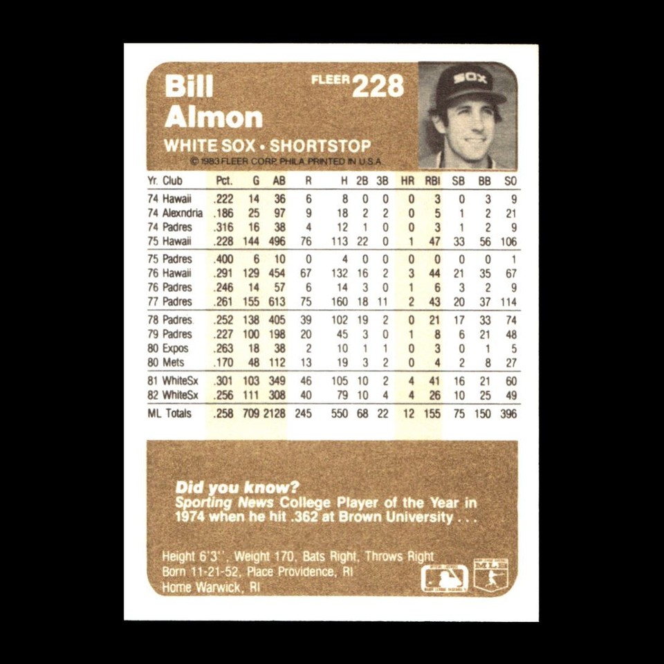 Bill Almon 1983 Fleer New York Mets #228 NM-MT Vintage! | eBay