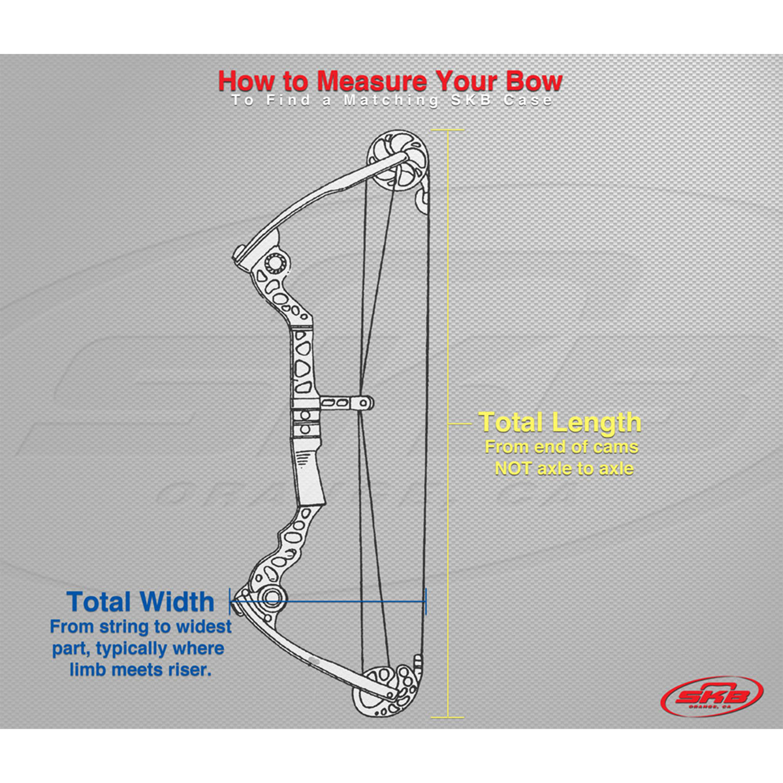 SKB Cases Hard Plastic Exterior Parallel Limb Bow Crossbow Case, Green ...