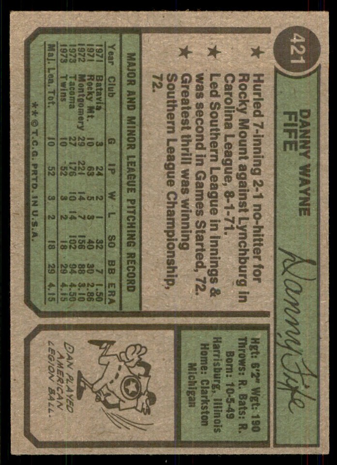 1974 Topps Dan Fife C Baseball Cards #421 | eBay