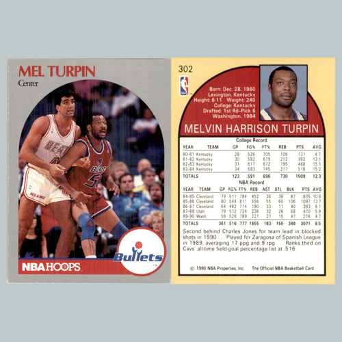 Mel Turpin Lot 5 Basketball Cards 1990 NBA Hoops 5h3 Set Collection NBA ...