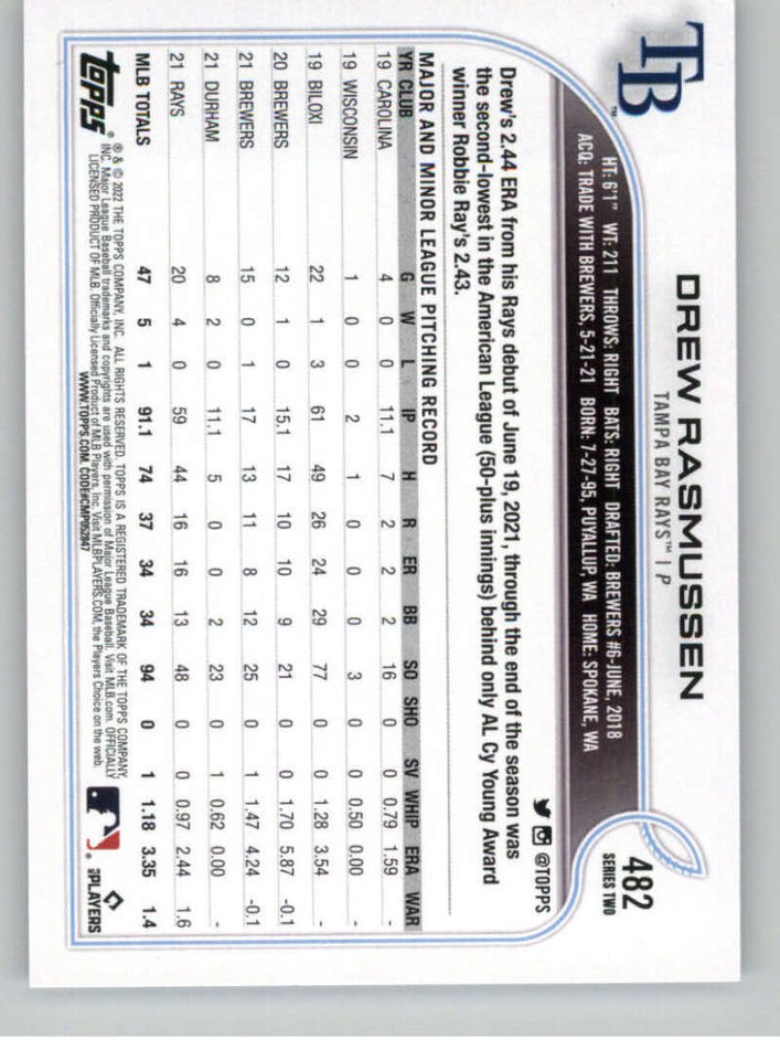 Drew Rasmussen 2022 Topps Factory Sets All-Star Game #482 MLB Rays ID ...