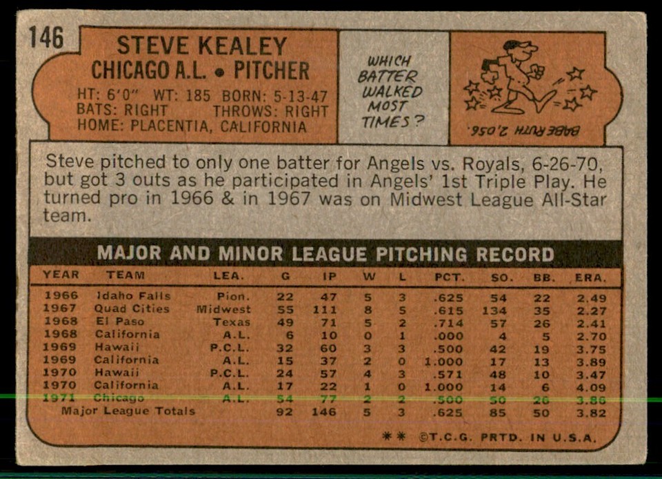 1972 Topps Steve Kealey Baseball Cards #146 | eBay