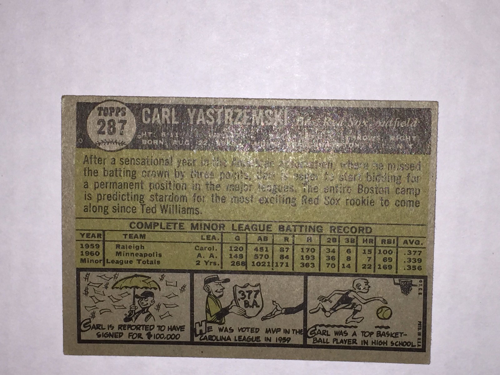 1961 TOPPS CARL YASTRZEMSKI #287 ROOKIE BASEBALL CARD Boston Red Sox ...