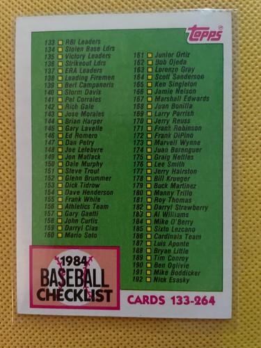1984 TOPPS # 223 CHECKLIST | eBay