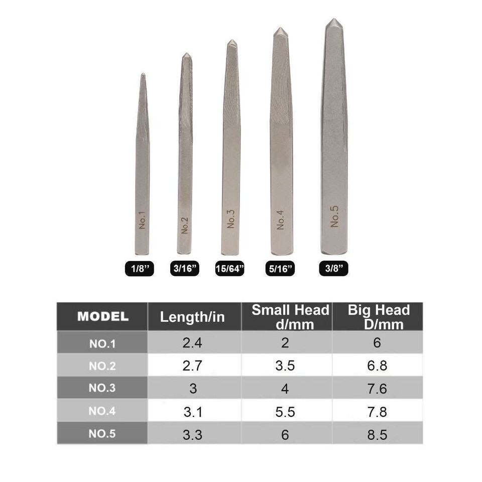 5 Pcs/ Set Straight Fluted Screw Extractor Drill Square Easy Out ...