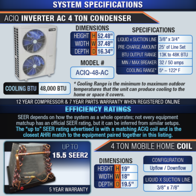 Central Air Conditioner Size Chart