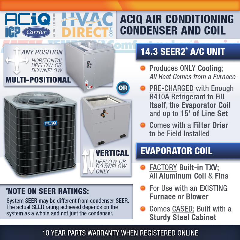 2 Ton 14.3 SEER2 ACiQ-Heil Air Conditioner + Evaporator Coil AC System ...