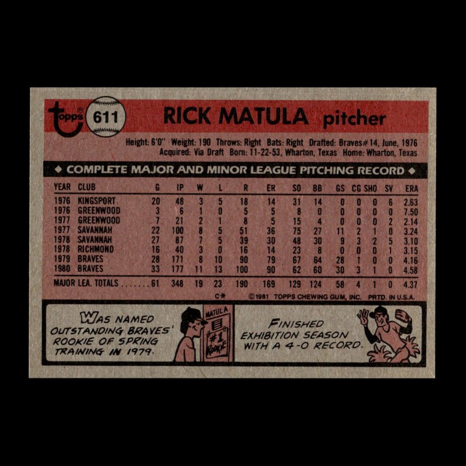 Rick Matula 1981 Topps Atlanta Braves #611 Nice! 2 | eBay
