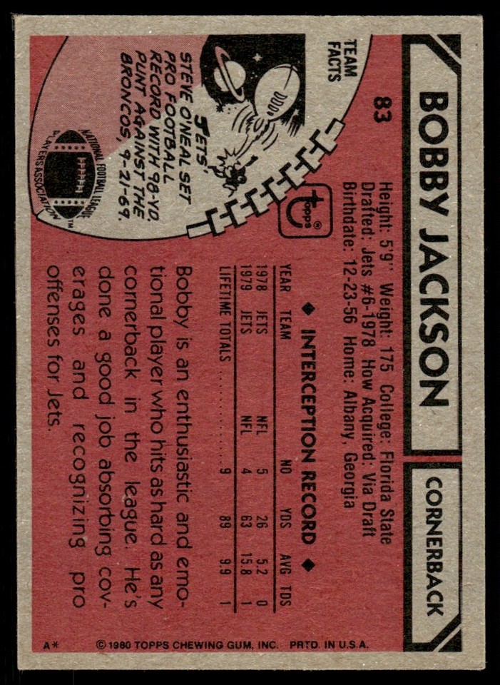 1981 Topps Bobby Jackson New York Jets #83 | eBay