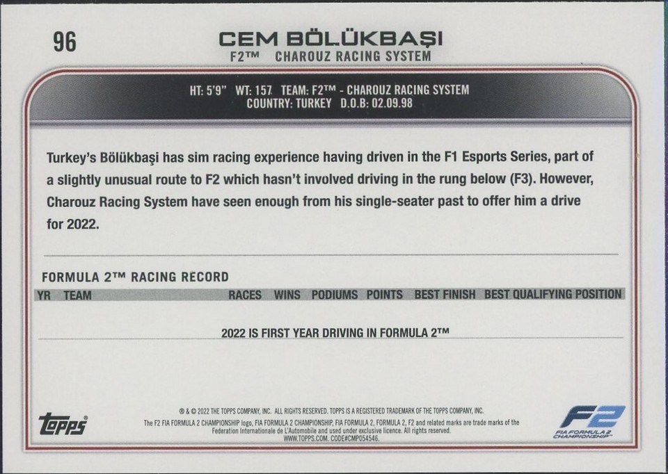 2022 Topps Formula 1 F1 Cem BolukBasi F2 #96 | eBay