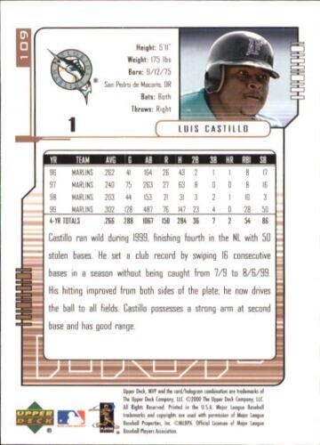 2000 Upper Deck MVP Baseball Card #109 Luis Castillo | eBay