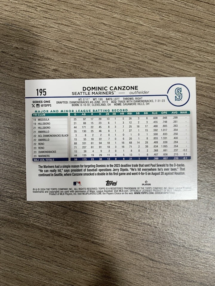 2024 Topps Dominic Canzone Blue Parallel Rookie RC Baseball Card | eBay