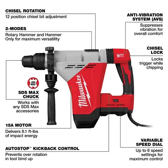 Milwaukee 5517-21 120V Corded Electric 1 9/16” SDS Max Rotary Hammer | eBay