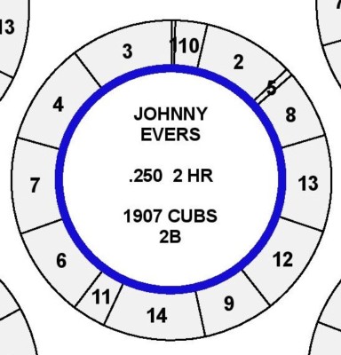 30 CADACO ALL-STAR BASEBALL DISCS GREATEST WORLD SERIES YOUR CHOICE | eBay