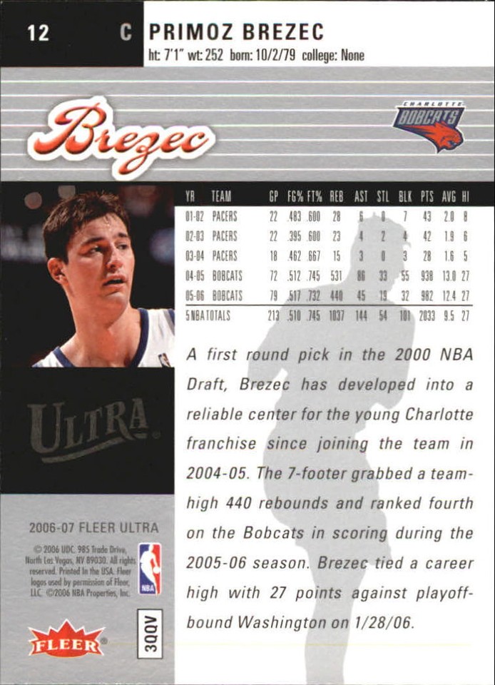 2006-07 Ultra #12 Primoz Brezec | eBay