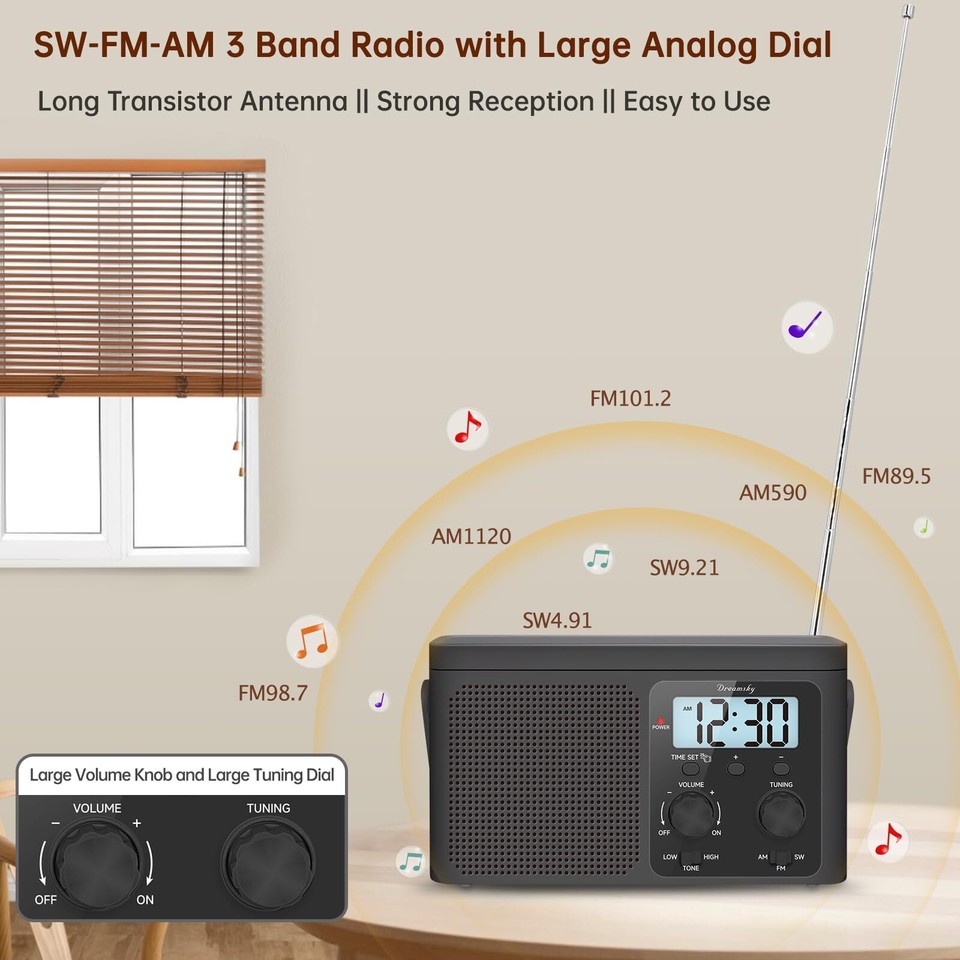 Radio Portable AM FM Shortwave - Digital Radio Plug in Wall or Battery ...