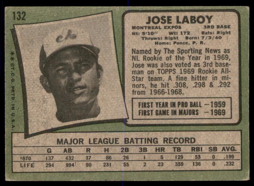 1971 Topps #132 Jose Laboy | eBay
