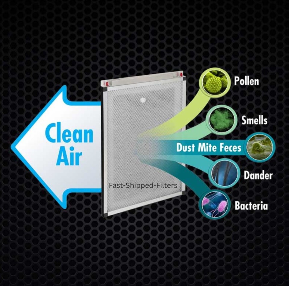 Fast-Shipped-Filters 3 pack Filters Compatible with Dynamic air cleaner ...