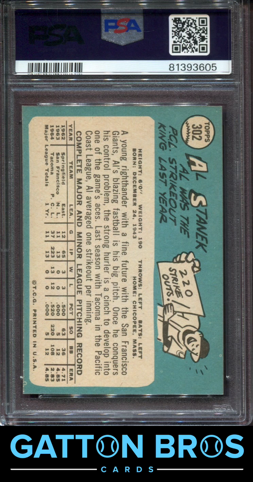 1965 Topps Al Stanek #302 PSA 7 NM | eBay