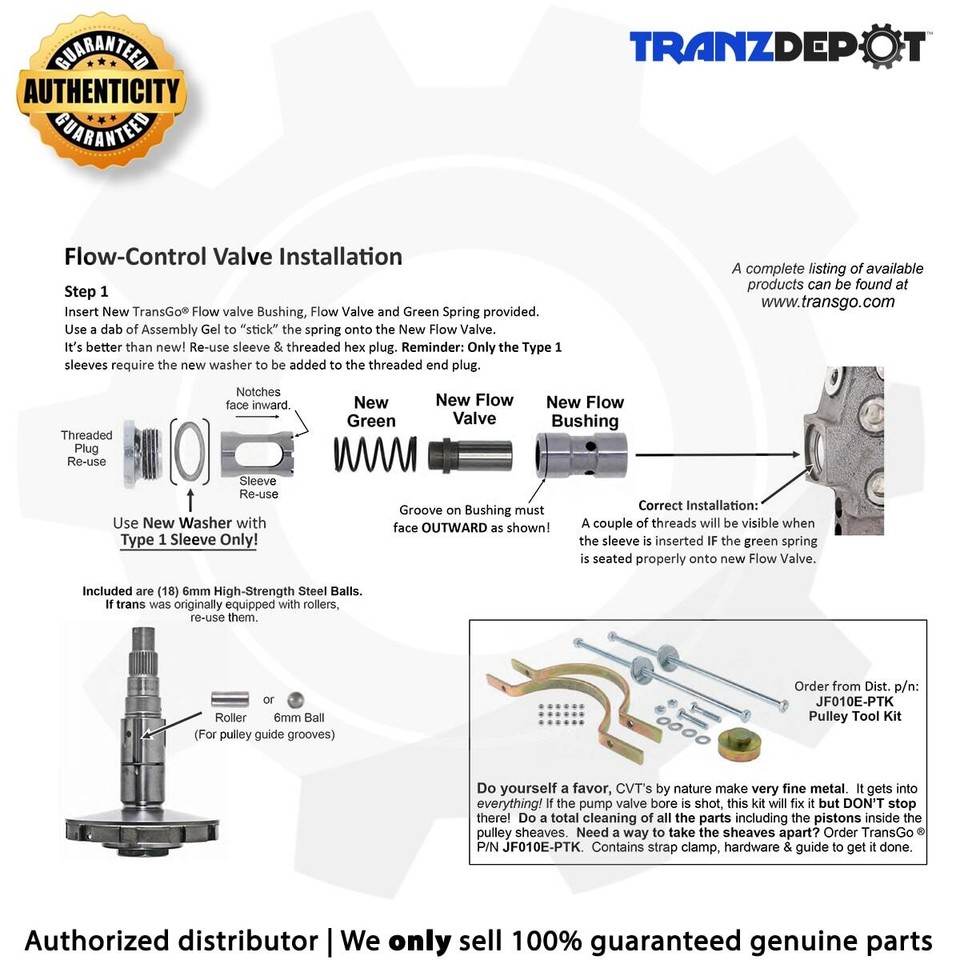 TransGo JF010E RE0F09A RE0F09B Pump Flow Control Valve (#JF010E-FC) | eBay