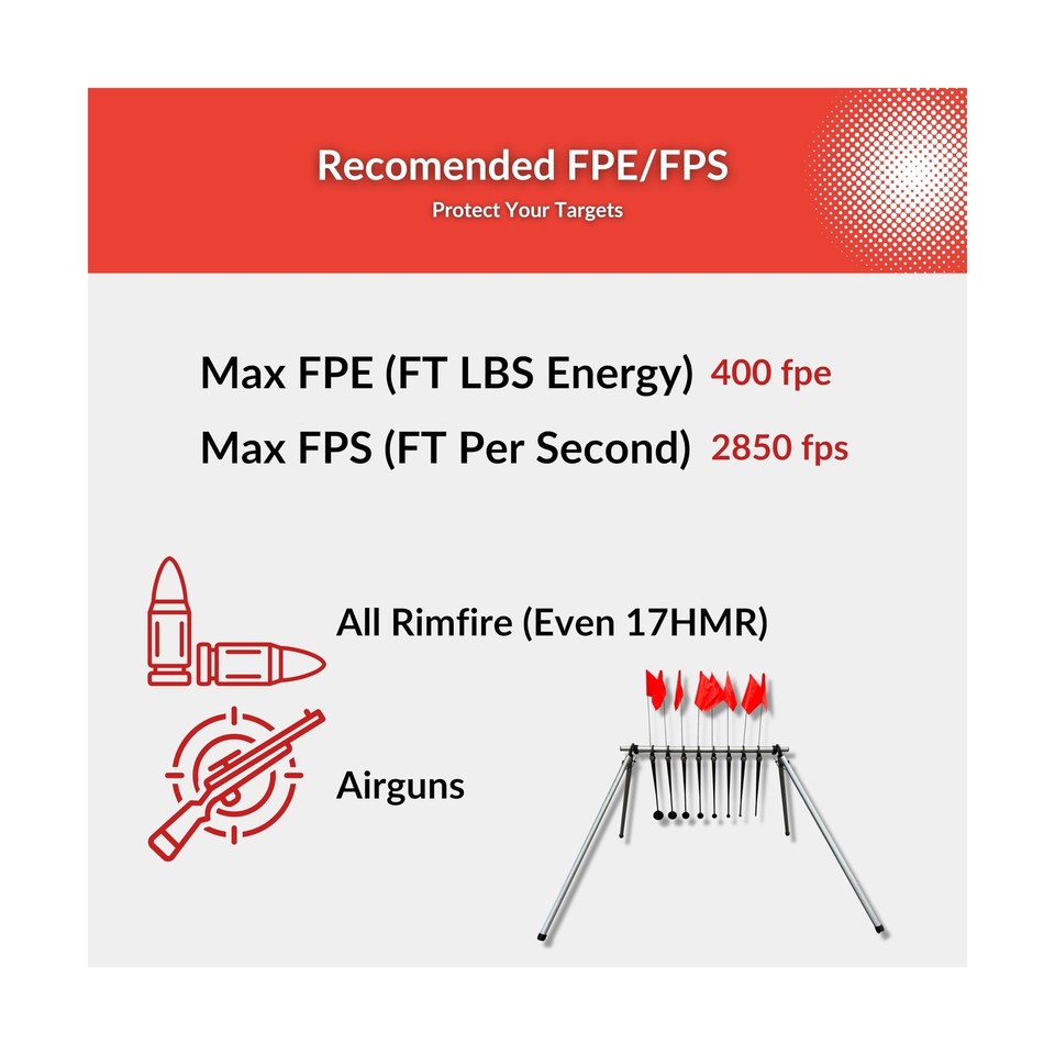 AR500 Steel Targets - Know Your Limits Target 22lr - Kyl Target - Spinning Ri... | eBay