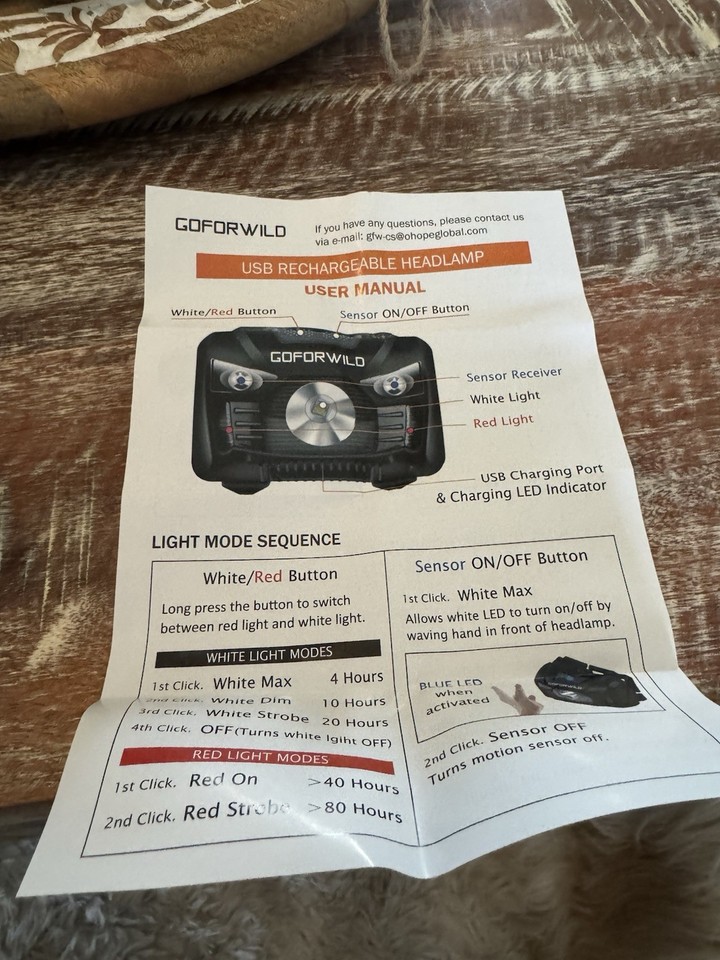 GOFORWILD Headlamp | eBay