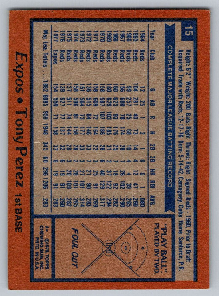 1978 Topps #15 Tony Perez Expos | eBay