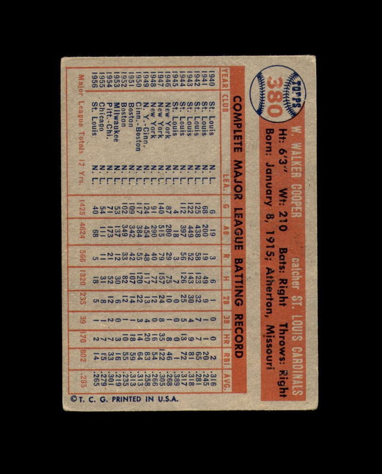 Walker Cooper Signed 1957 Topps St. Louis Cardinals Autograph | eBay