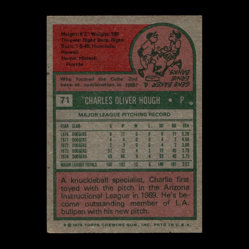 Charlie Hough 1975 Topps Los Angeles Dodgers #71 GM R305 | eBay