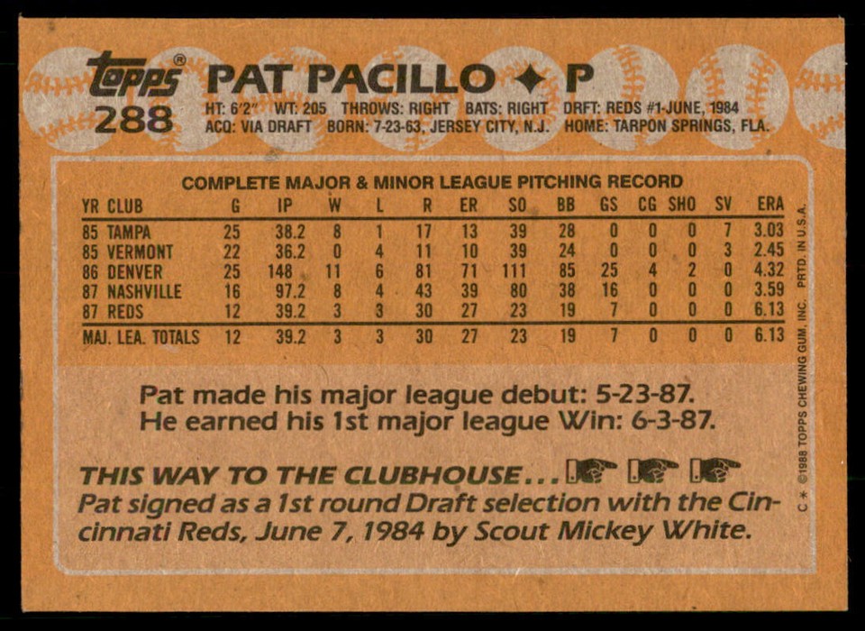 1988 Topps #288 Pat Pacillo EX | eBay