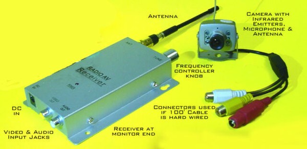 Birdhouse Nature Cam Wireless Hawk Eye Bird Watching Spy Video Camera ...