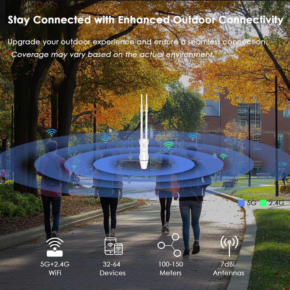 AC600 2.4G+5G High Power Outdoor WIFI Repeater Extender Booster AP | eBay
