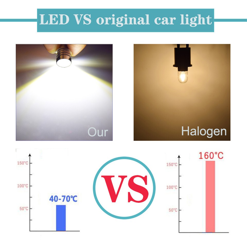 1Pcs 4.5V P13.5S PR2 PR3 LED Flashlight Torch Mini Bulb Lamp Light ...